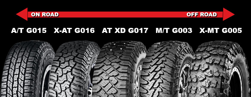 4x4 Tyre Buying Guide For 4WDs and SUVs Yokohama